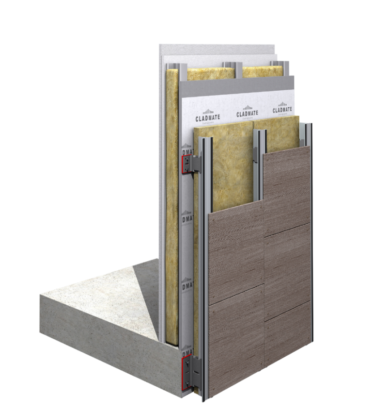 High-Pressure Laminate Panels – Robust Cladding Panel 2025